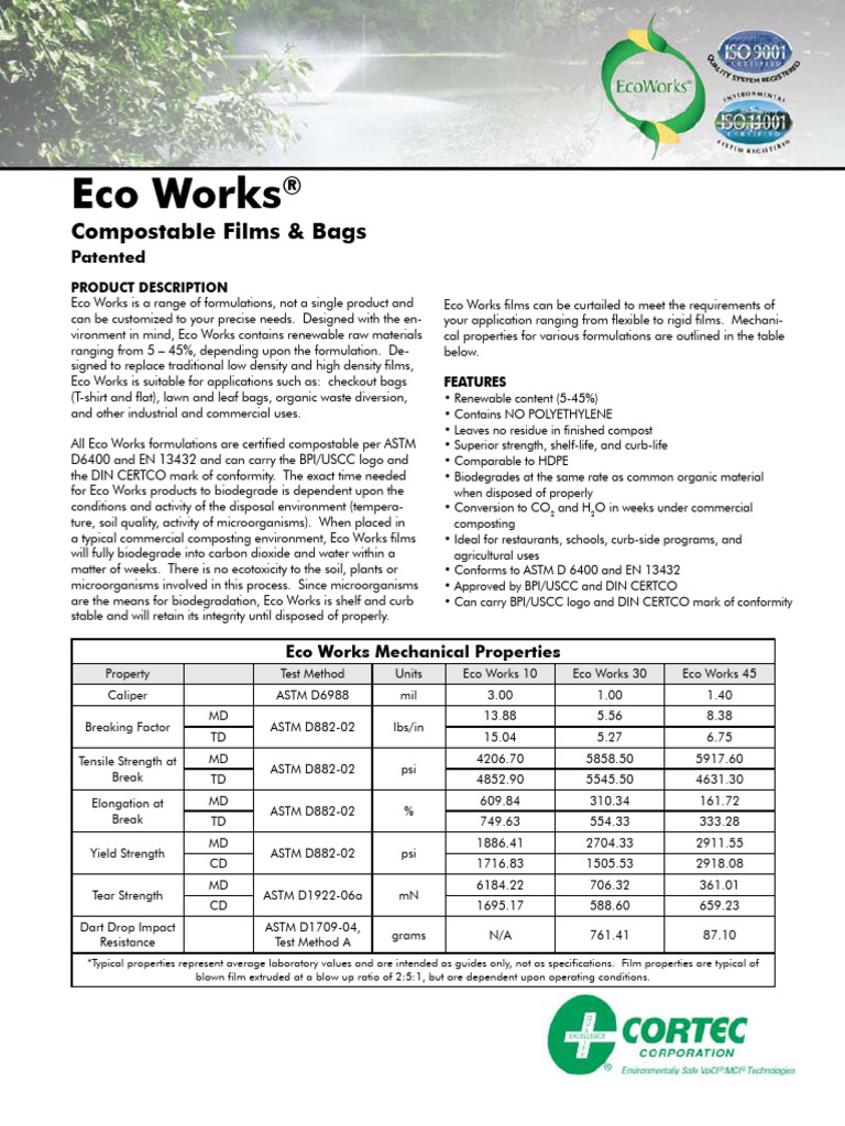 Eco_Works | PDF | Biodegradation | Materials