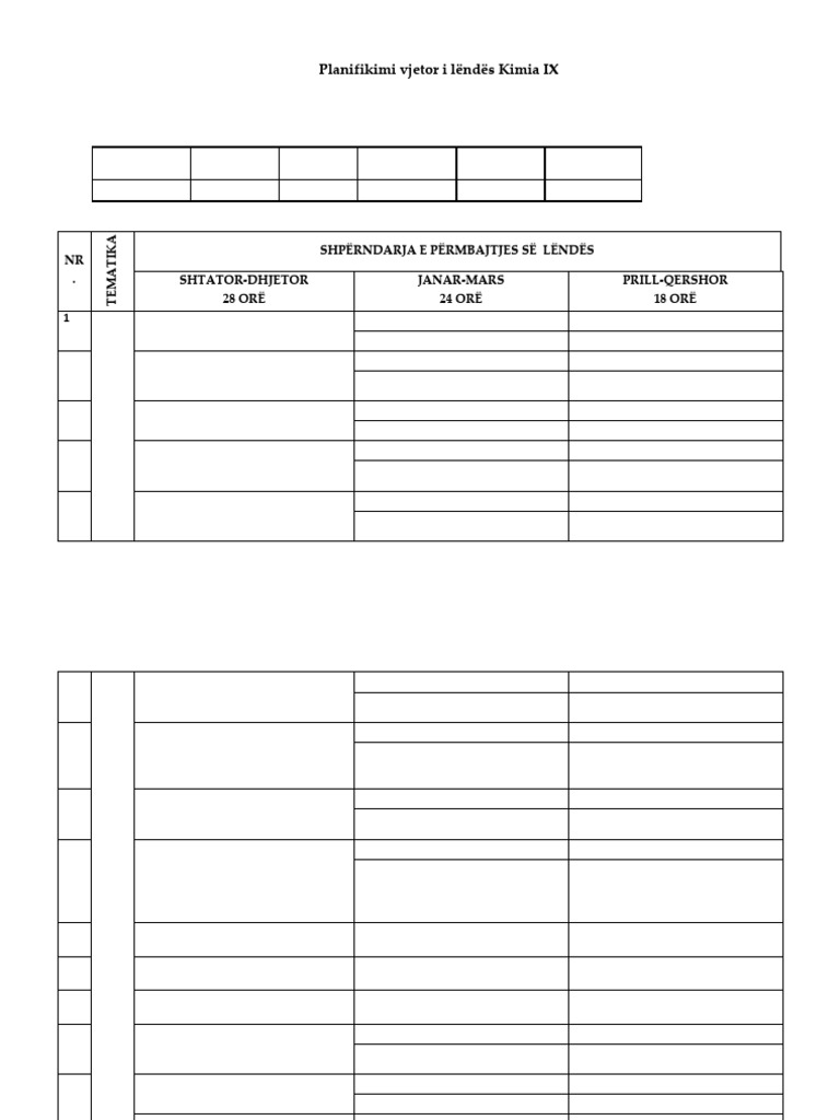 Kimia 9 Plane Mesimore 23-24 | PDF