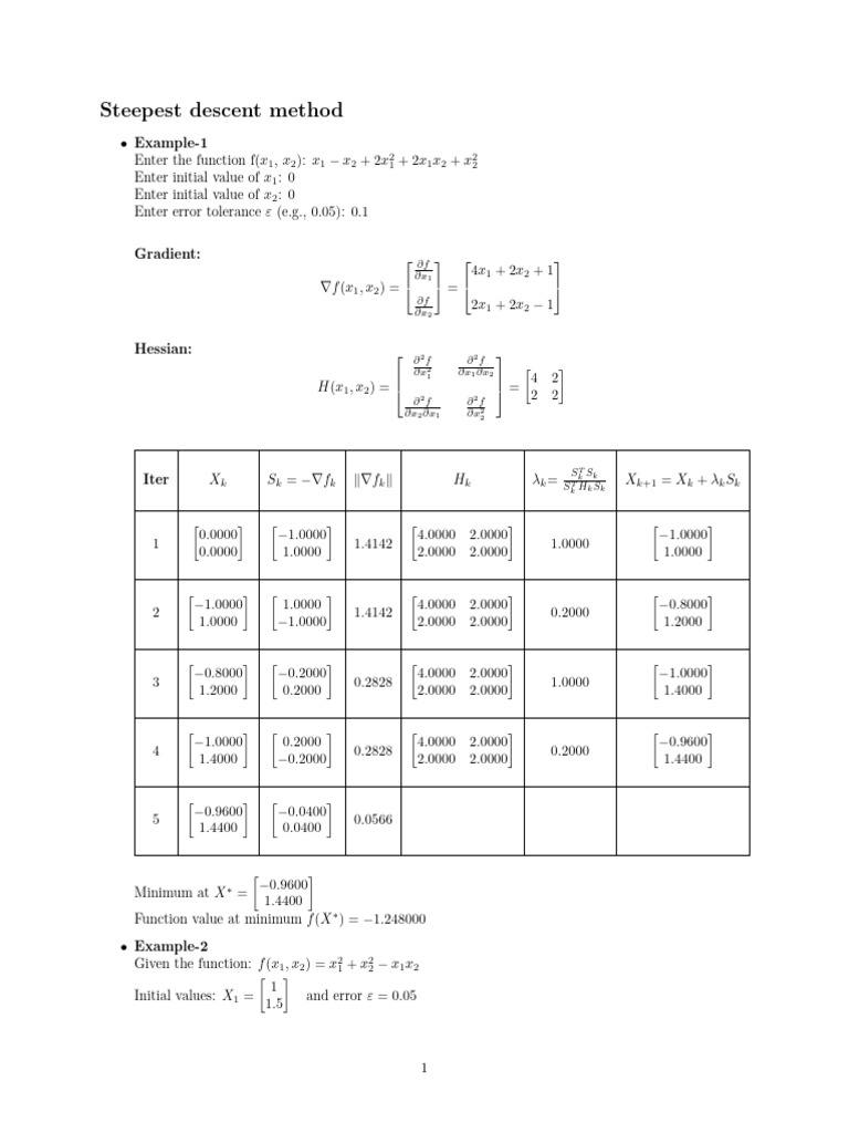 Steepest Descent Method | PDF | Mathematical Relations | Linear Algebra