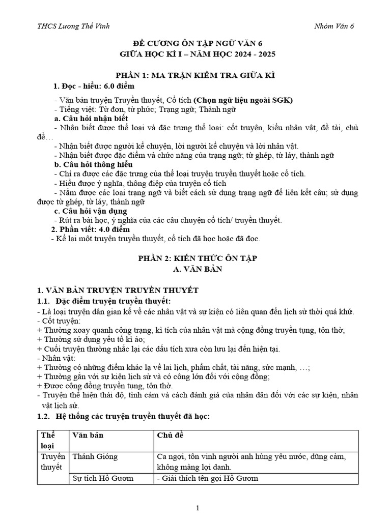 Flatten-Ltv Decuongmonvan6 Ghki 24-25 64480 | PDF