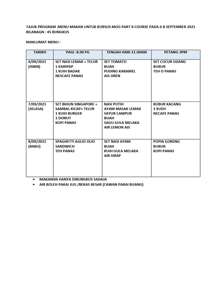 Speksifikasi - Menu Makan Bagi Kursus Mog Part II Course - 15573 | PDF