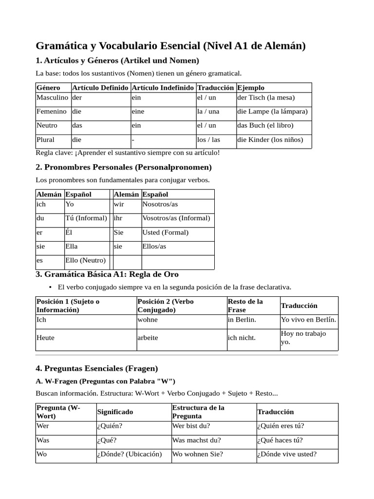 Aleman - Gramatica y Vocabulario Esencial A1 | PDF | Género gramatical ...
