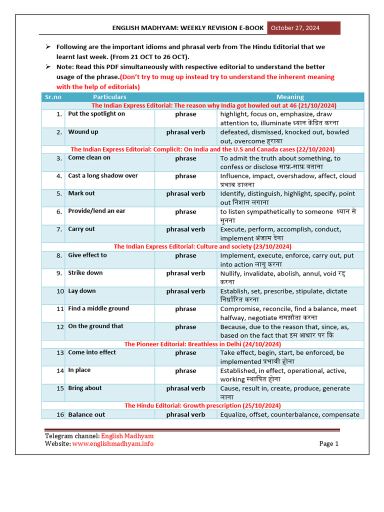 Weekly Idioms Compilation - 27 OCT 2024 | PDF