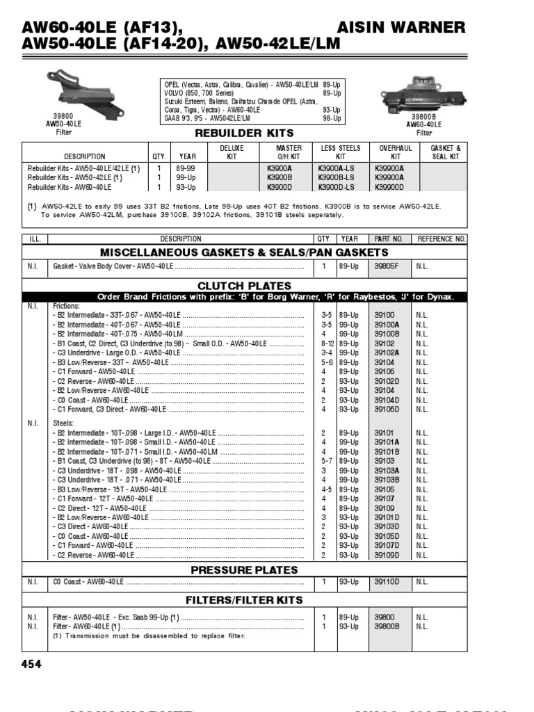 Aw60 40le | PDF | Mechanical Engineering | Machines
