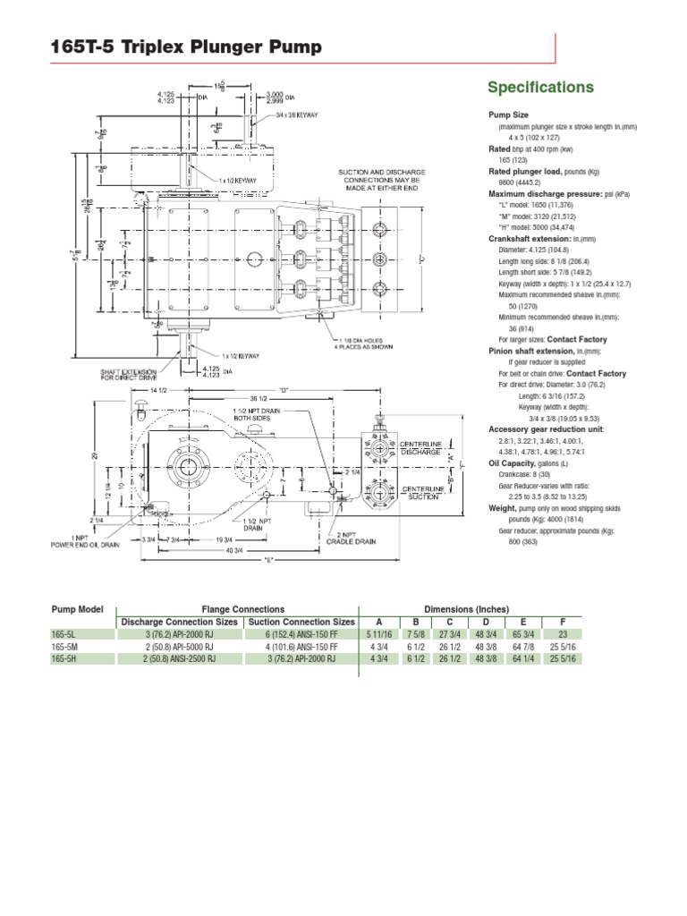 Catalogo de La Bomba Triplex | PDF | Pump | Gear