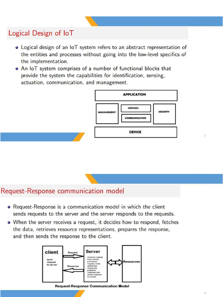 IoT DTCA W6 | PDF