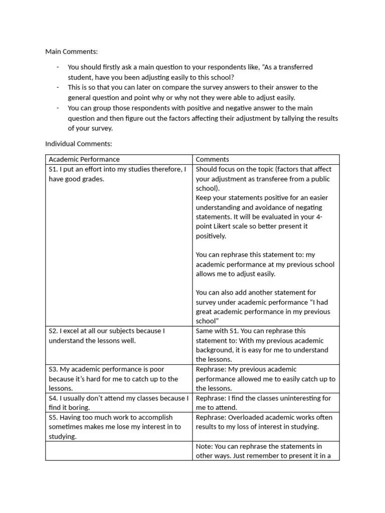 Dey-Questionaire | PDF | Behavior Modification | Psychological Concepts