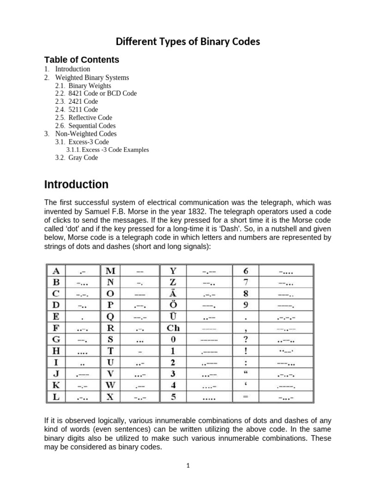 Different Types of Binary Codes | PDF | Logic Gate | Binary Coded Decimal