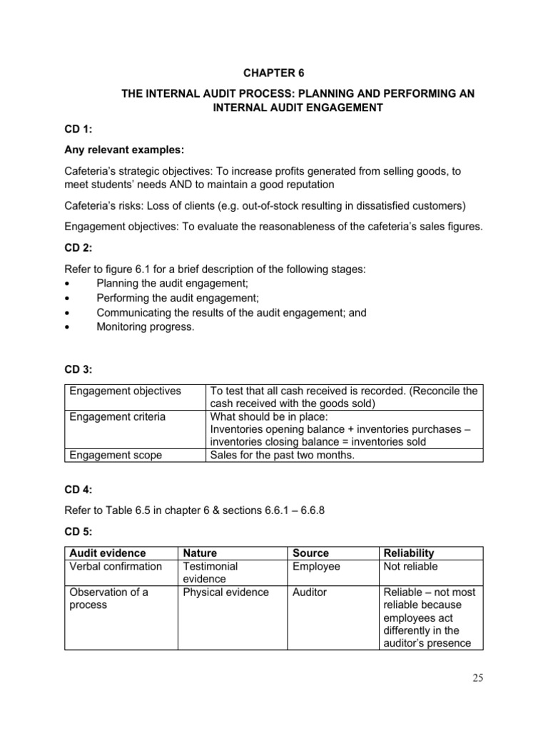 Internal Audit Engagement Process Guide | PDF | Audit | Internal Audit