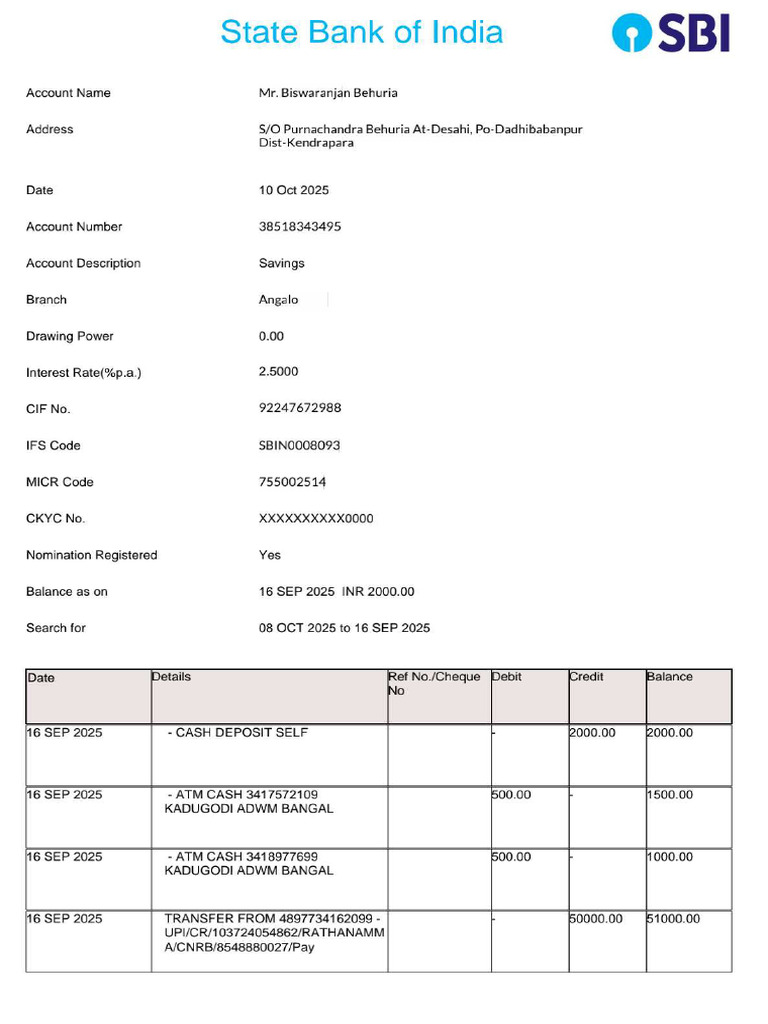 JPJ Sbi | PDF
