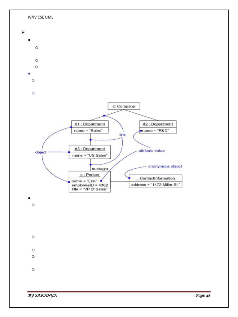 Uml Modeling Techniques for Object Diagrams | PDF | Unified Modeling Language | Class (Computer ...