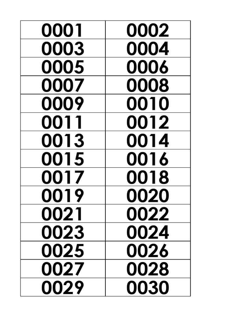 Lucky Draw Numbers | PDF