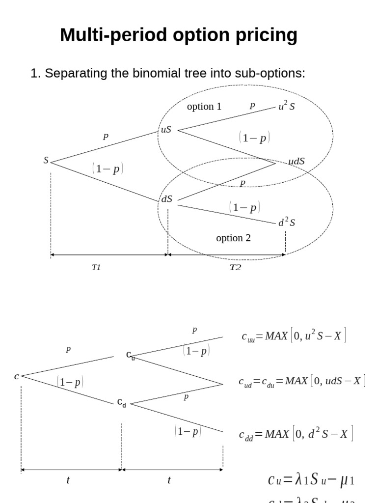 4.2 Multi-Period Binomial Model | PDF | Option (Finance) | Applied ...