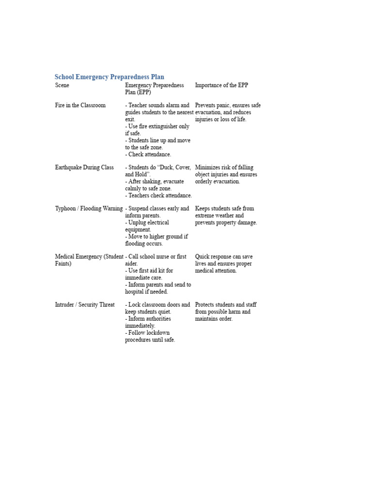 School Emergency Preparedness Guide | PDF
