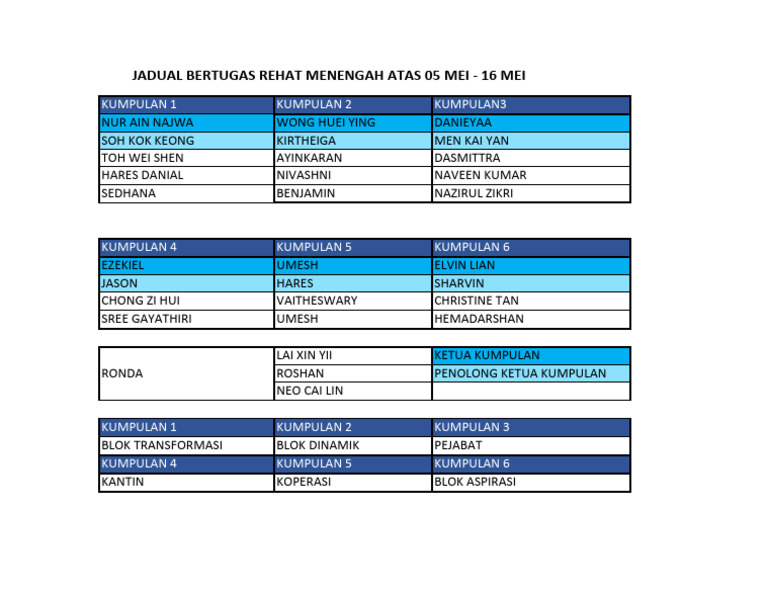 Jadual Rehat 05 Mei - 16 Mei 2025 | PDF