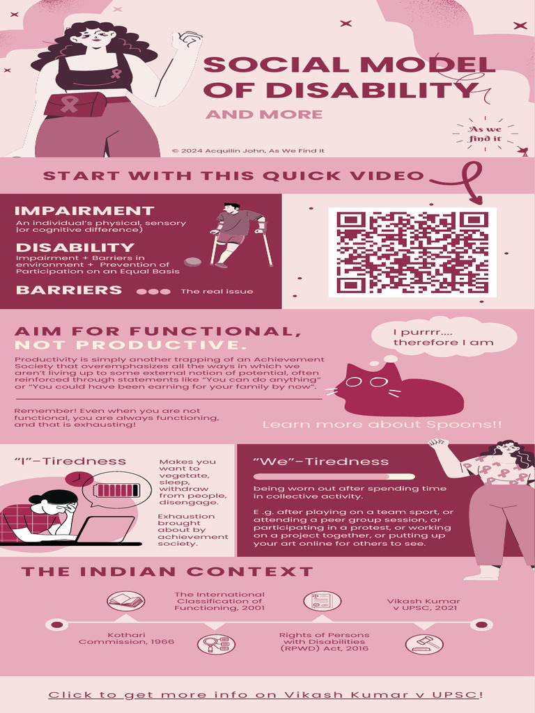 Understanding Disability Barriers | PDF | Disability | Behavioural Sciences