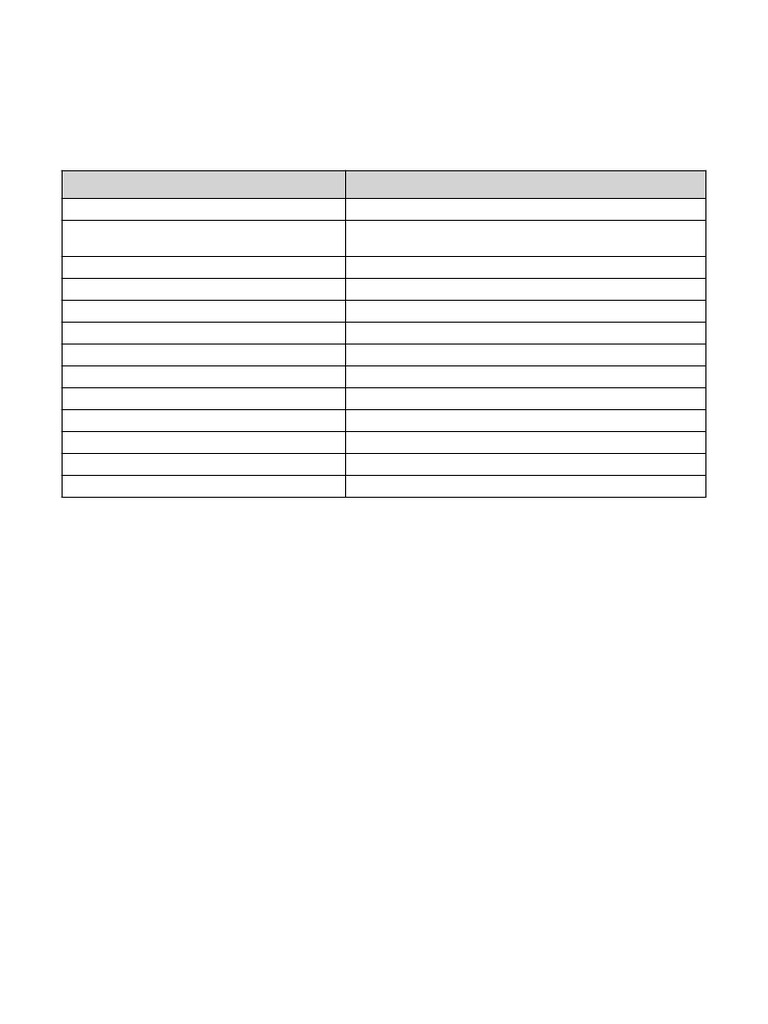EIL Distillation Column Tolerances | PDF