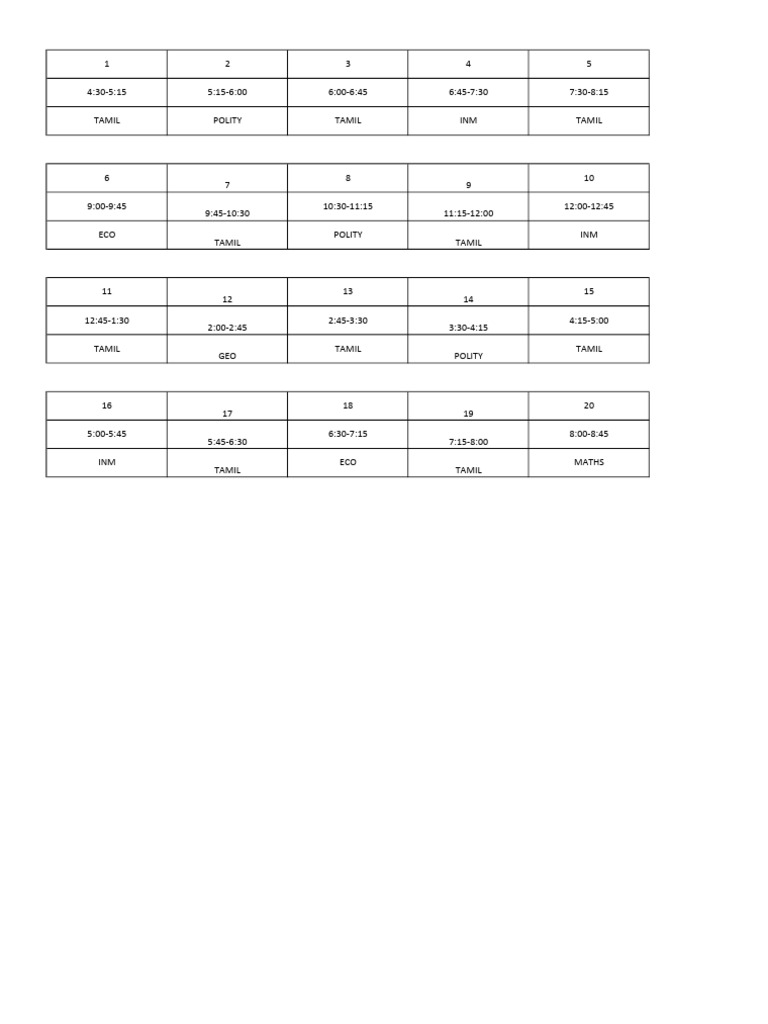 Tame Table 1 | PDF
