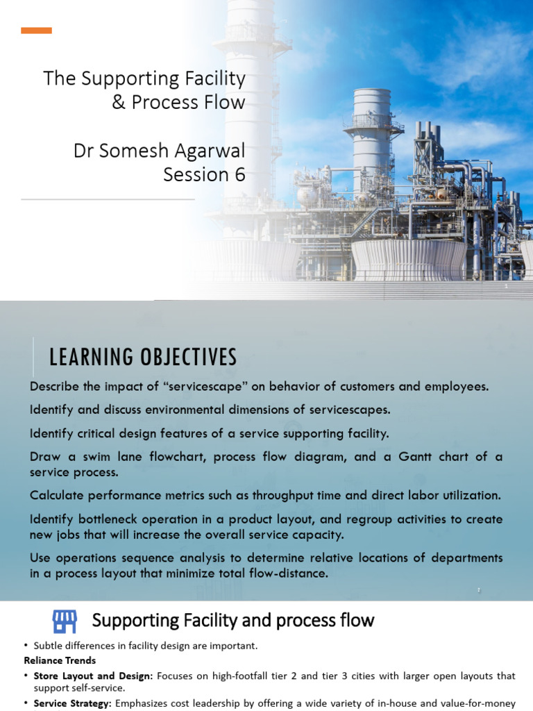 6- Servicescape | PDF