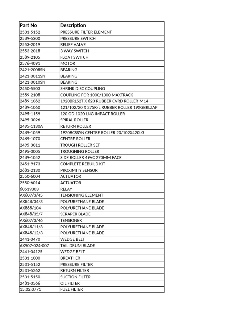 JPG to Excel 2tJ | PDF | Pump | Piston
