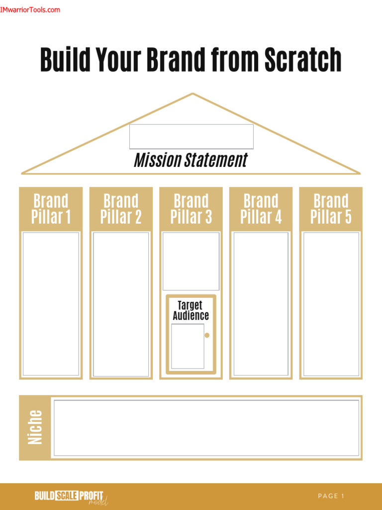 05-Build Your Brand From Scratch | PDF
