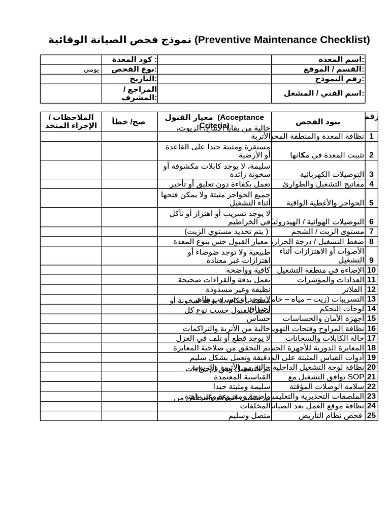 Preventive Maintenance Checklist - Copy | PDF
