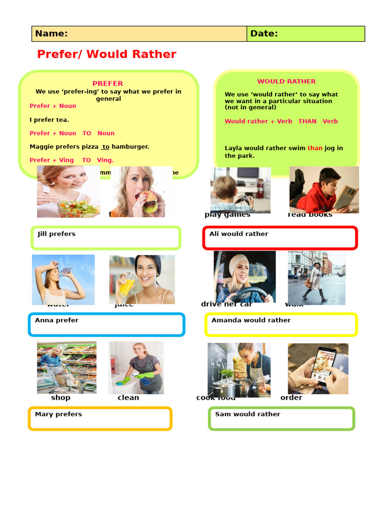 Prefer Would Rather Grammar Drills 118859 | PDF