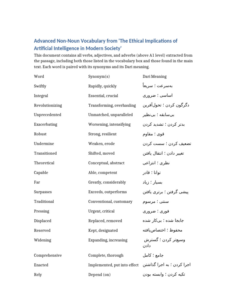 AI Ethics Vocabulary Dari | PDF | Artificial Intelligence ...