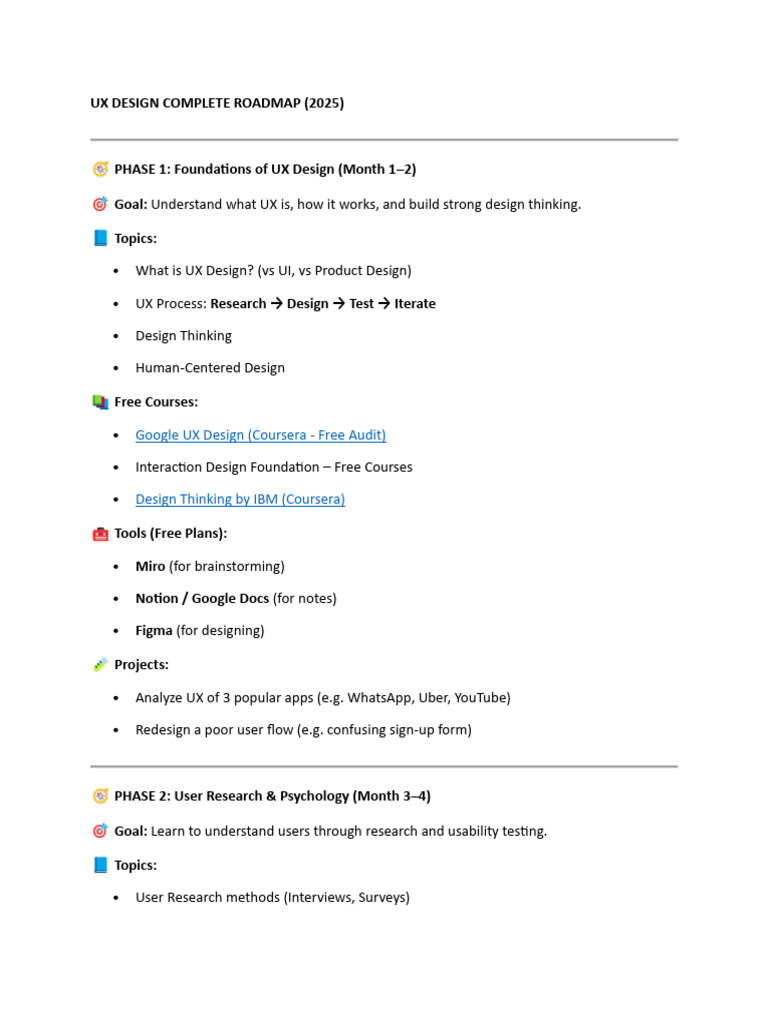 Complete UX Design Roadmap 2025 | PDF | Human Communication | Innovation