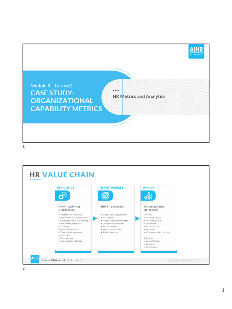 SHRM - Case Study Organizational Capability Metrics | PDF | Analytics ...
