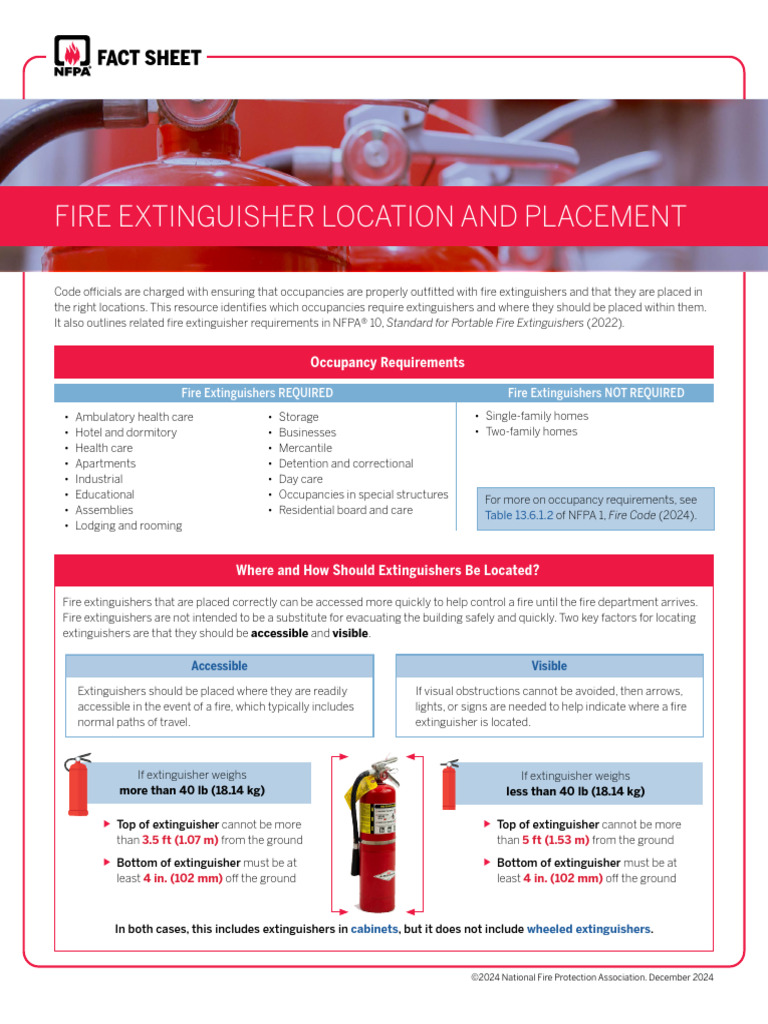 Fire Extinguisher Fact Sheet | PDF | Fires | Safety