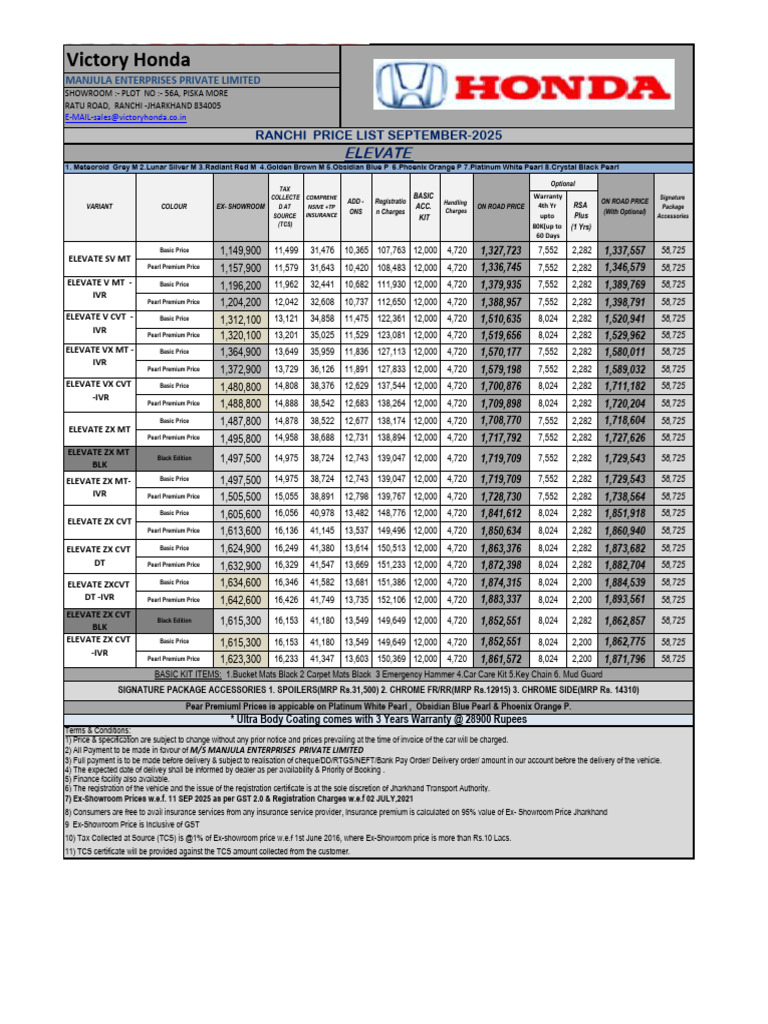 Honda Car Price List Ranchi_ September-2025 | PDF | Taxes | Vehicles