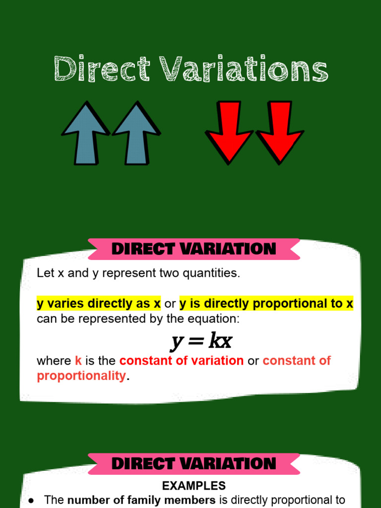 Direct and Inverse Variations | PDF | Mathematics