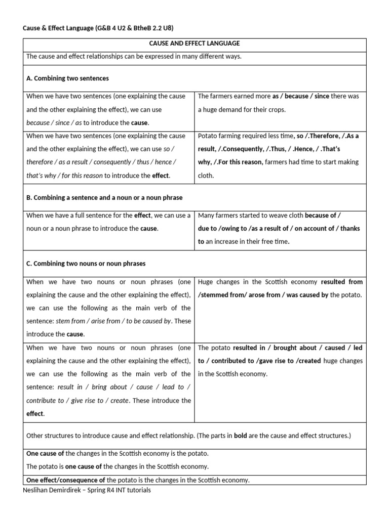 Cause&Effect Language | PDF | Verb | Phrase