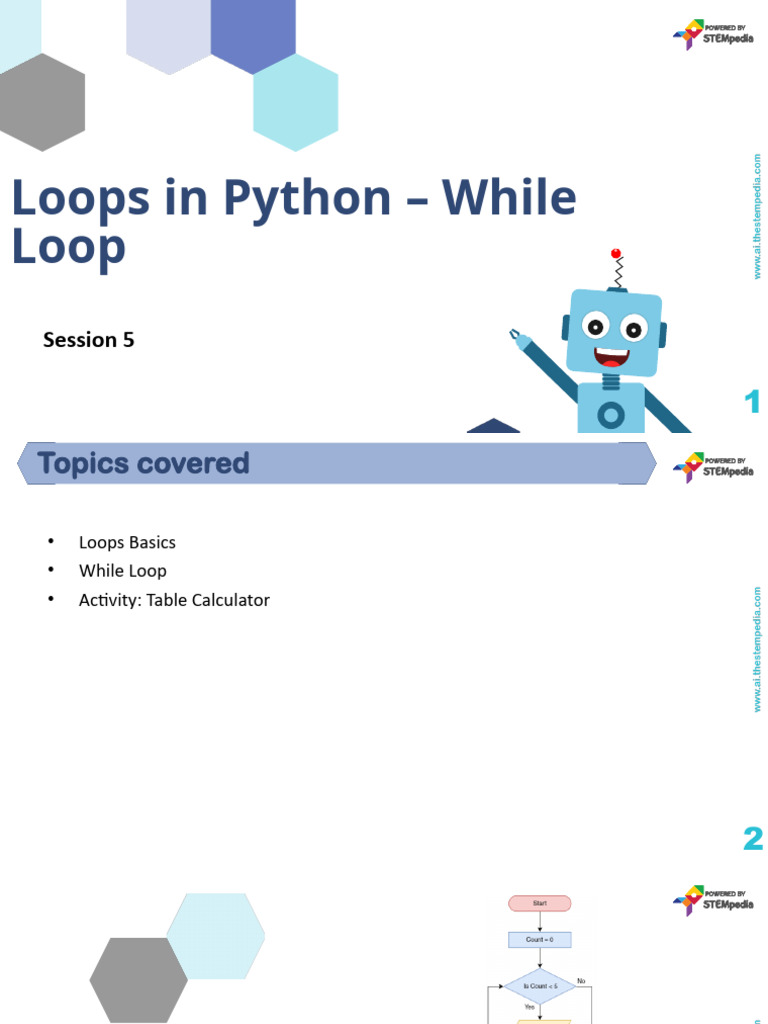 CL10 CH5 Loops in Python | PDF | Control Flow | Iteration