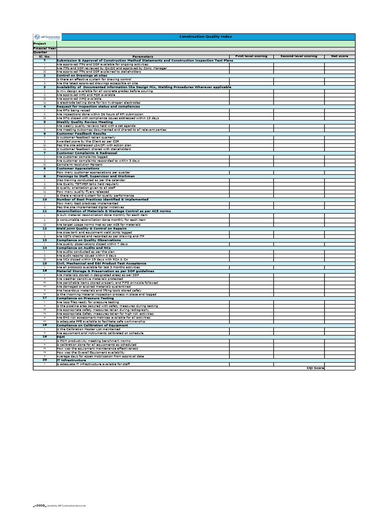 CQI Template. | PDF