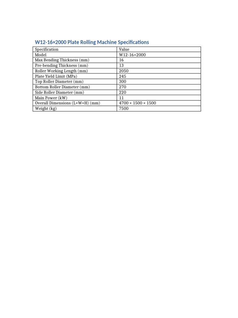 W12-16x2000 Plate Rolling Machine Specifications | PDF