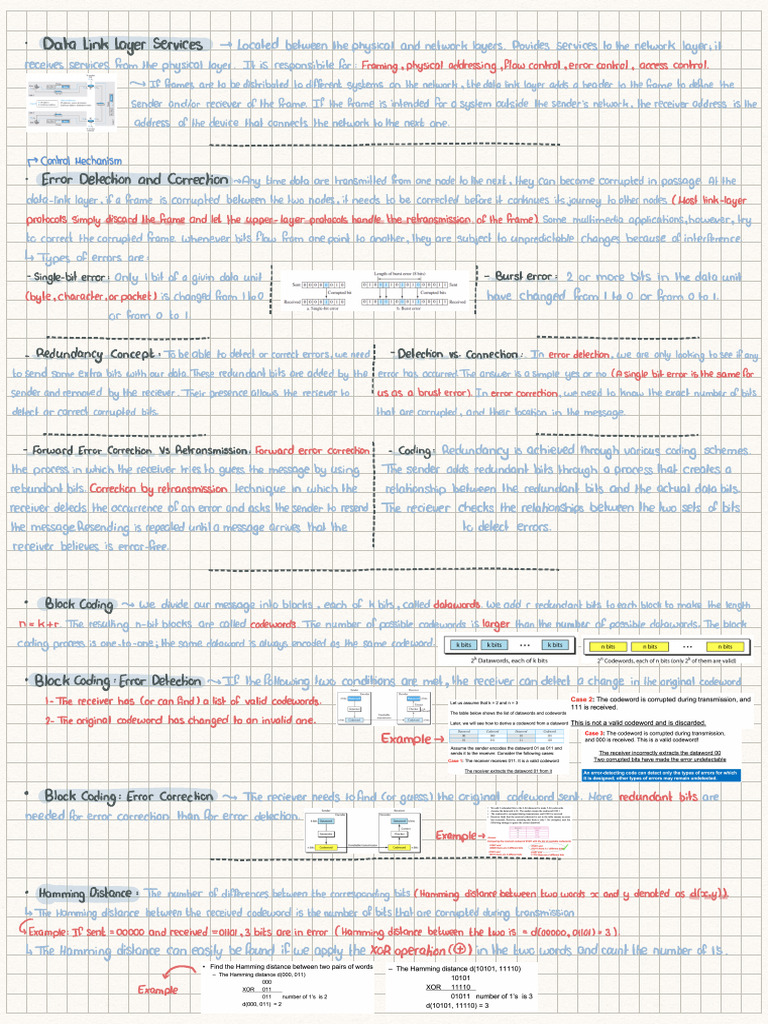 CENG210 Chapter4 DataLinkLayer | PDF