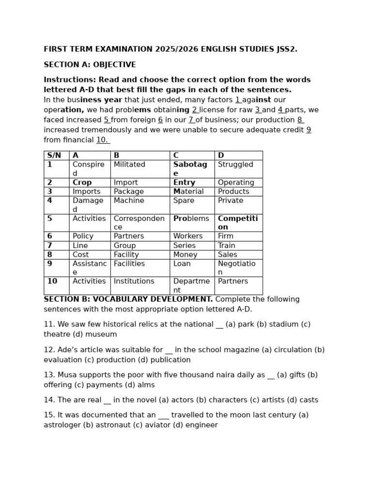 JSS2 First Term | PDF | Human Communication | Linguistics