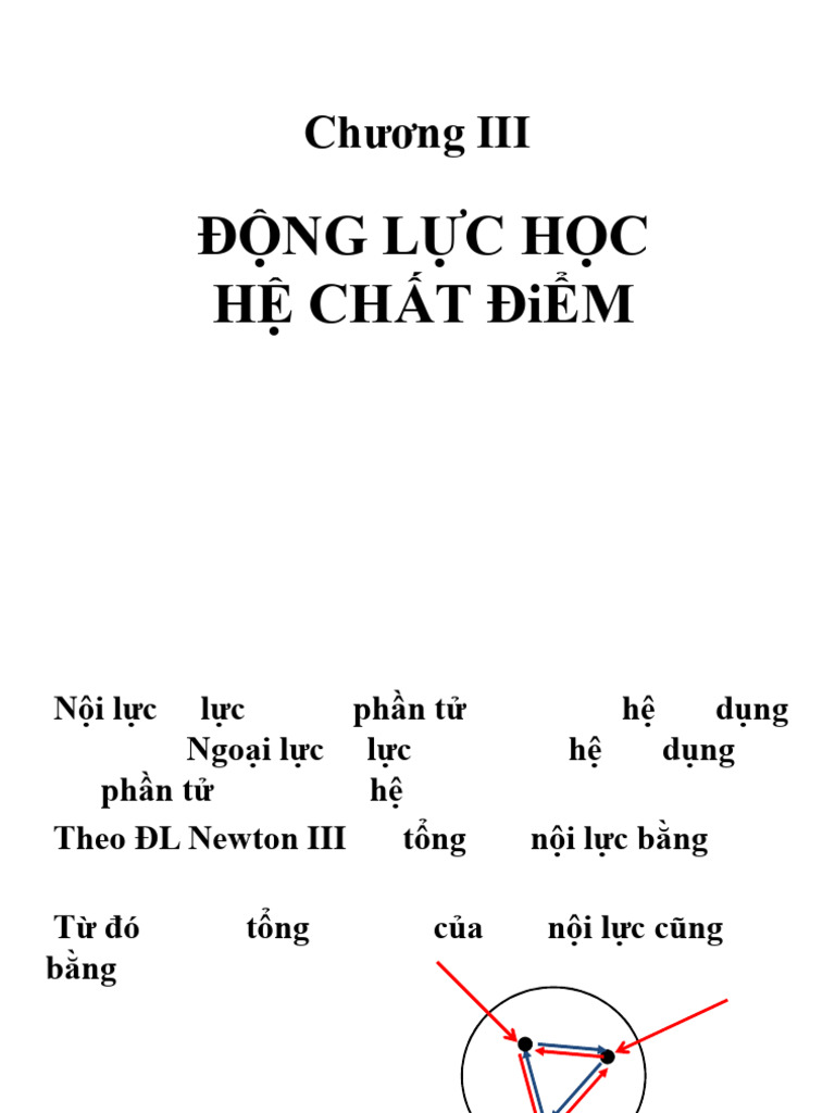 Vat Ly 1 Thay Luong Chuong 3 Dong Luc Hoc He Chat Diem [Cuuduongthancong.com] | PDF