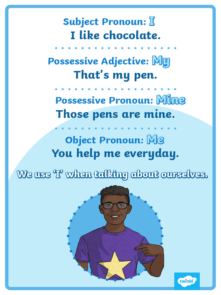 I Like Chocolate. That's My Pen. Those Pens Are Mine. You Help Me ...