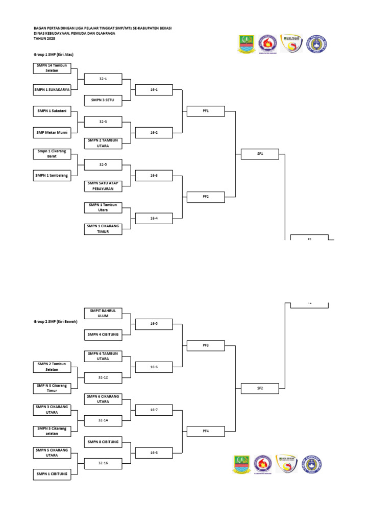Bagan Liga Pelajar SMP Bekasi 2025 | PDF