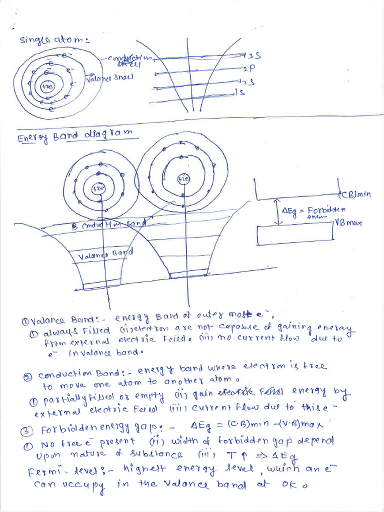 2309 Semiconductor Class Notes | PDF