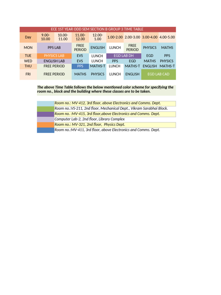 Ece GRP 2 Time Table | PDF