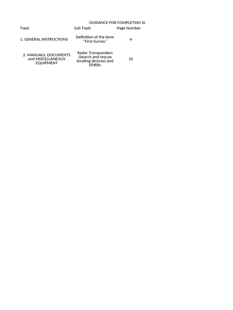 Training Plan & Summary | PDF