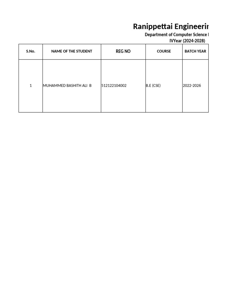Ii Yr Cse Id Card | PDF