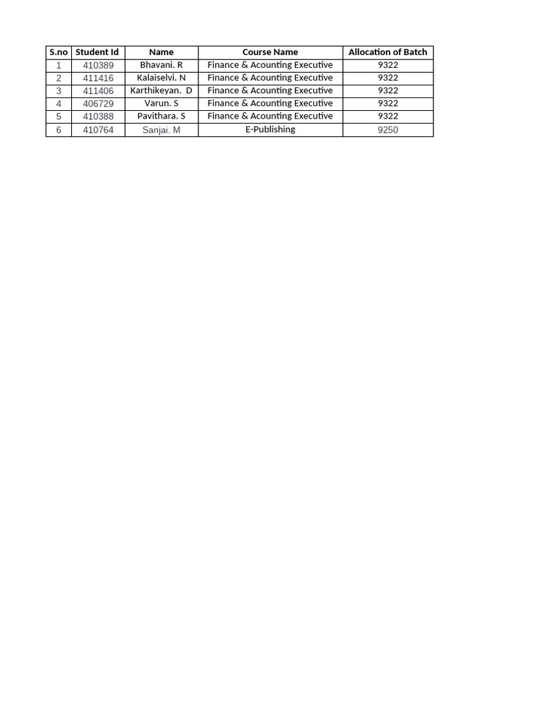 Student Course Allocation List | PDF