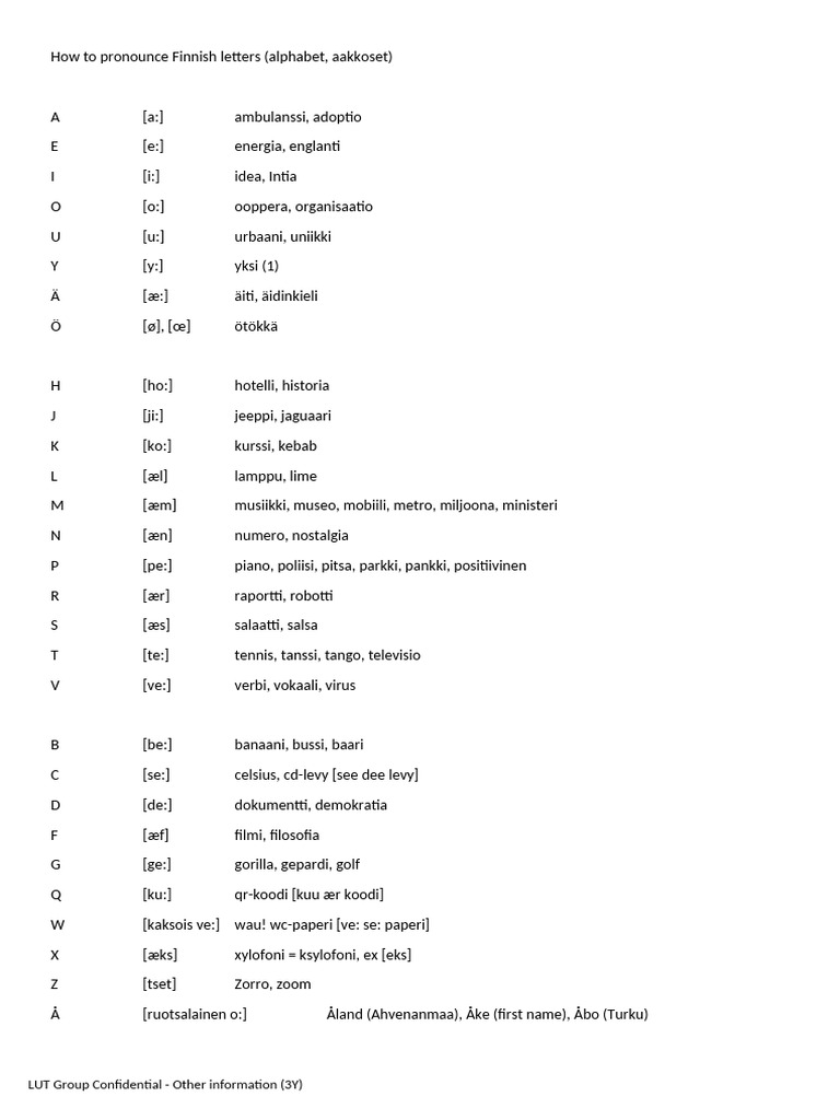 Pronounciation How To Spell Your Name | PDF
