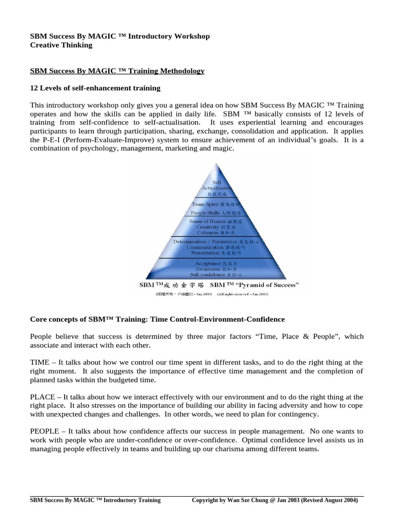 SBM Creative Thinking (Notes-Eng-CT) | PDF | Body Language | Goal Setting