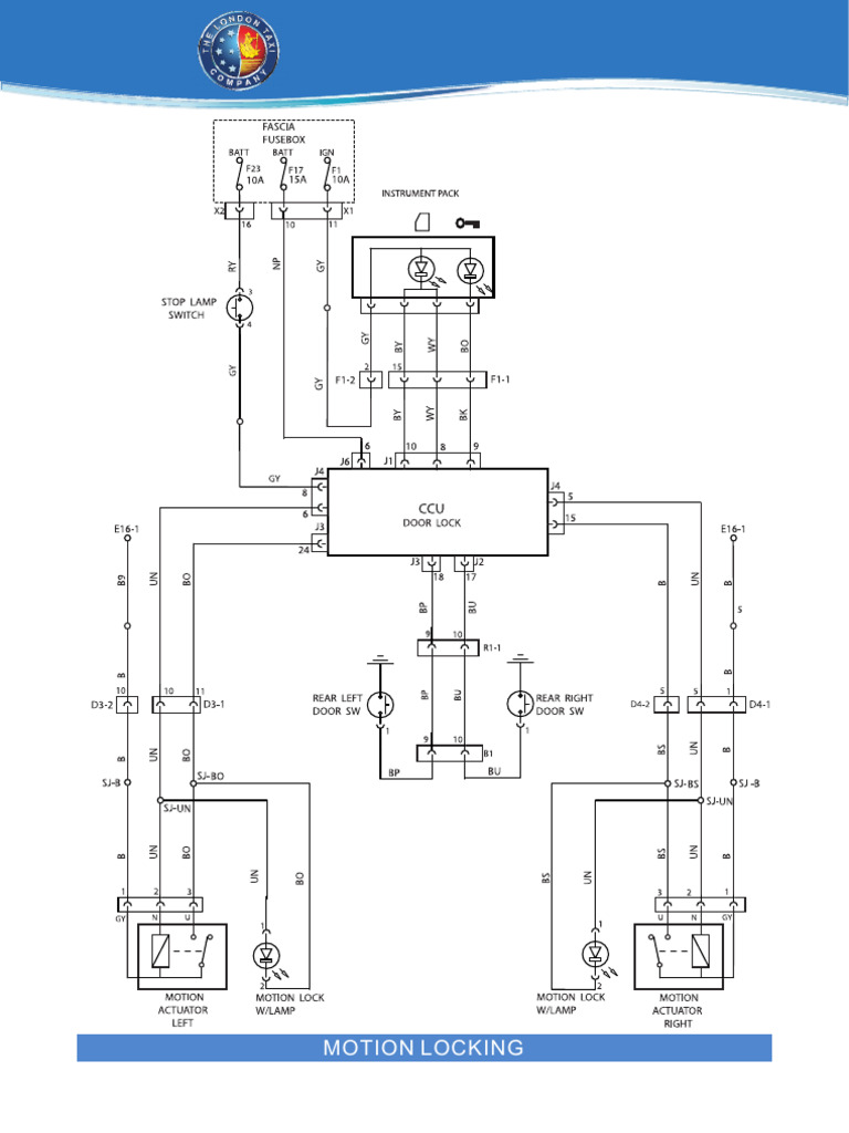 Motion Locking | PDF